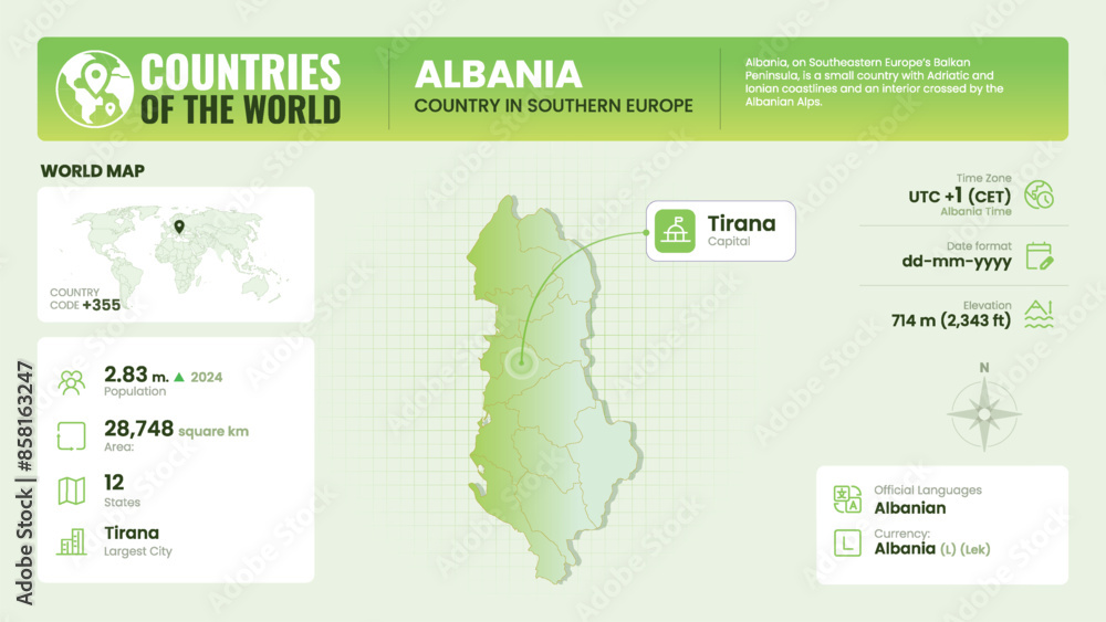 Albania Map Detailed Insights on Geography, Population, and Key Facts ...