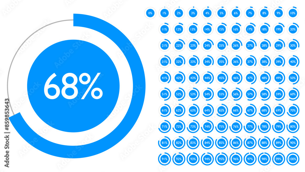 Set of circle percentage diagrams from 0 to 100 for Web Design, User ...