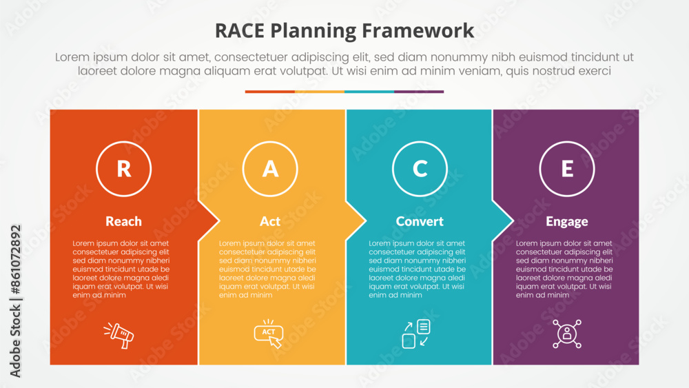 RACE framework infographic concept for slide presentation with full box ...