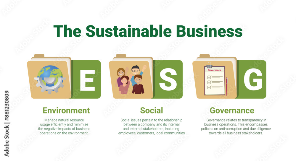ESG, sustainable investing flat concept. Environment, social and ...
