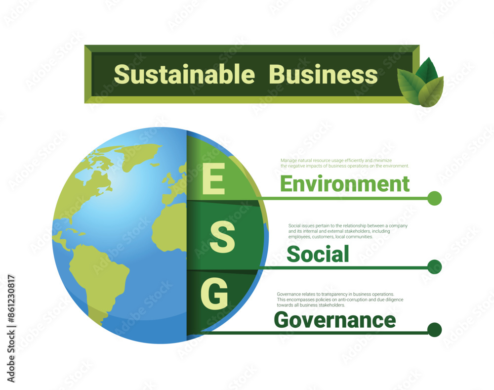 ESG, sustainable investing flat concept. Environment, social and ...