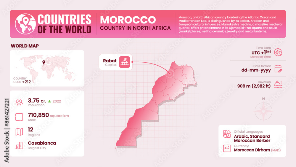 Morocco Map Detailed Insights on Geography, Population and Key Facts ...
