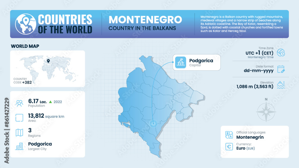 Montenegro Map Detailed Insights on Geography, Population and Key Facts ...