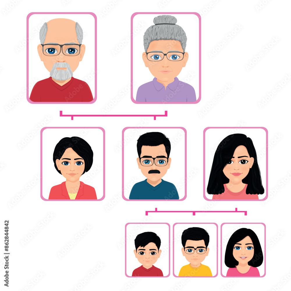 extended family family tree diagram Stock Vector | Adobe Stock
