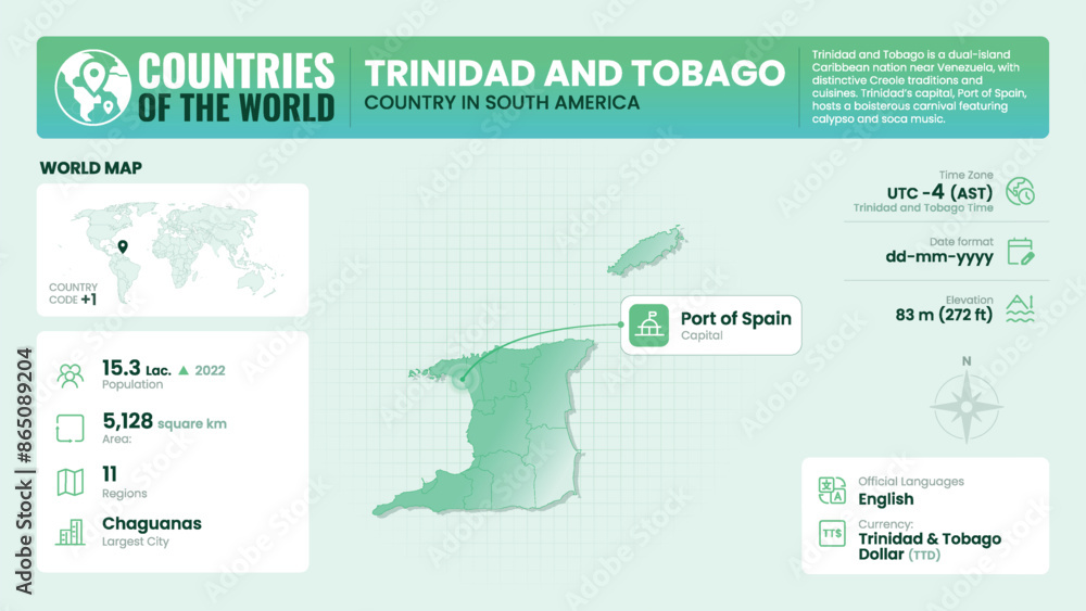 Trinidad and Tobago Map Detailed Insights on Geography, Population and ...