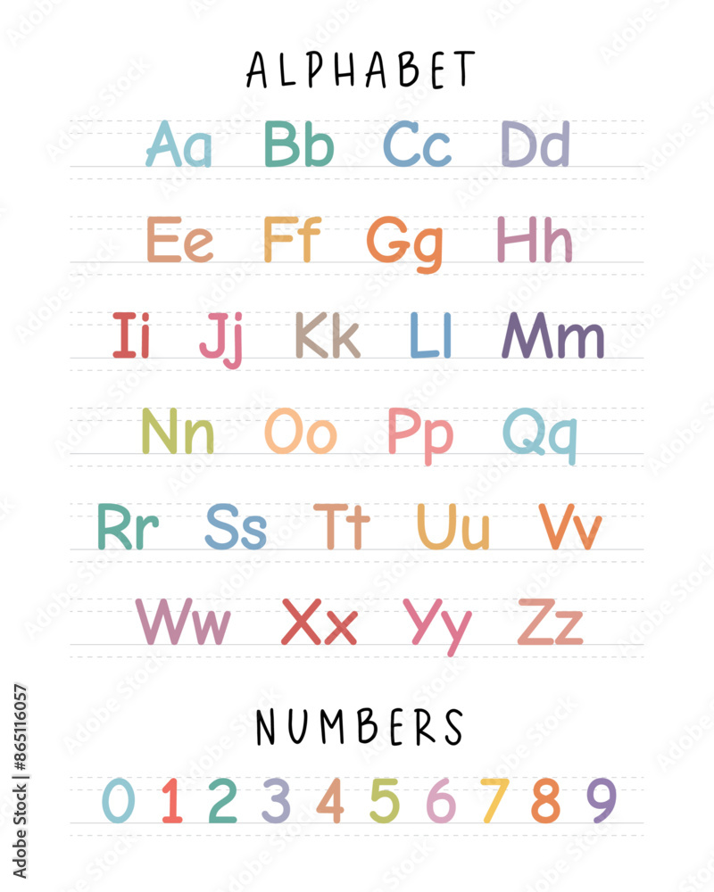 Learning Alphabet A to Z and Numbers 0-9: Educational Poster for Kids ...