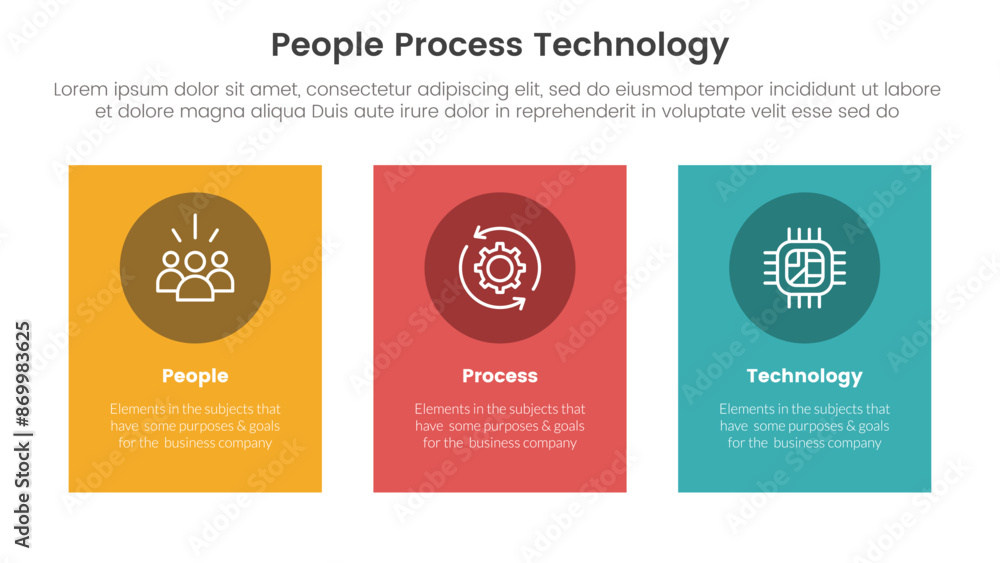 PPT framework people process technology infographic 3 point with vertical rectangle big box for ...
