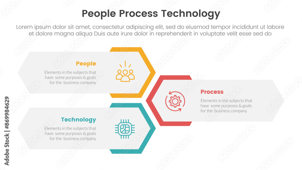 PPT framework people process technology infographic 3 point with vertical hexagon shape layout ...