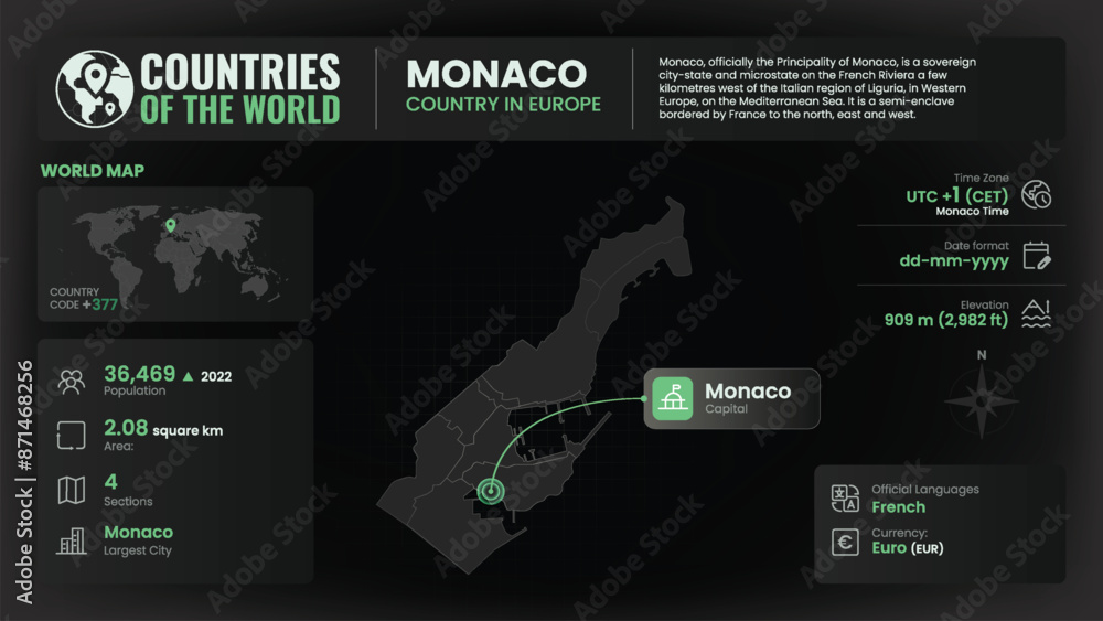 Monaco Map Detailed Insights on Geography, Population and Key Facts ...