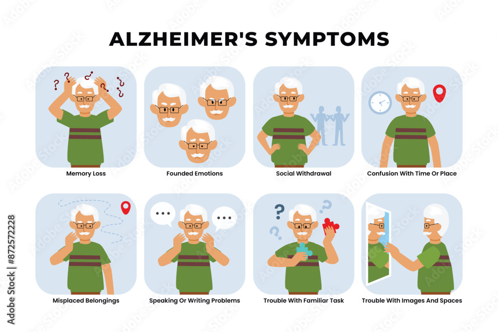 Alzheimer's Symptoms infographic medical poster design, labeled senior man early signs and ...