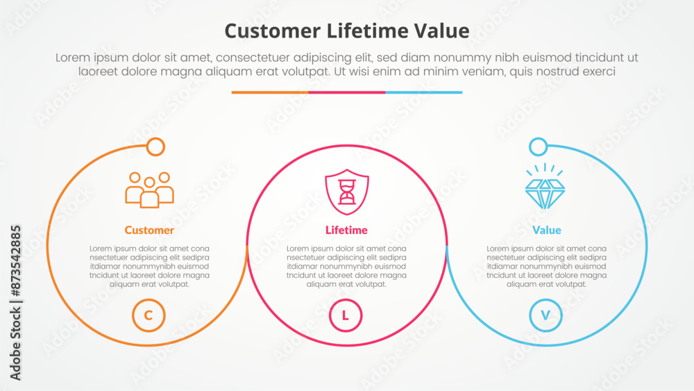clv customer lifetime value infographic concept for slide presentation ...