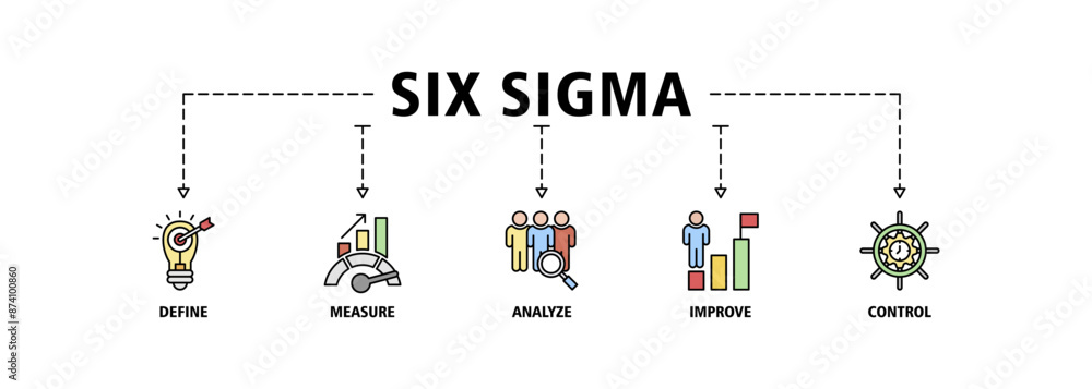 Lean six sigma banner web icon set vector illustration symbol concept ...