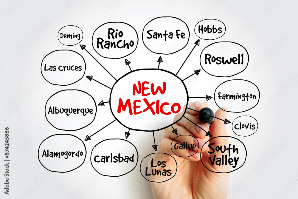 List of cities in New Mexico USA state mind map, concept for presentations and reports Stock ...