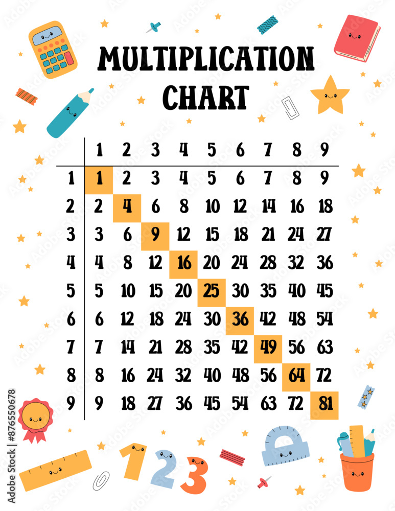 Multiplication table template printable US Letter size vector ...
