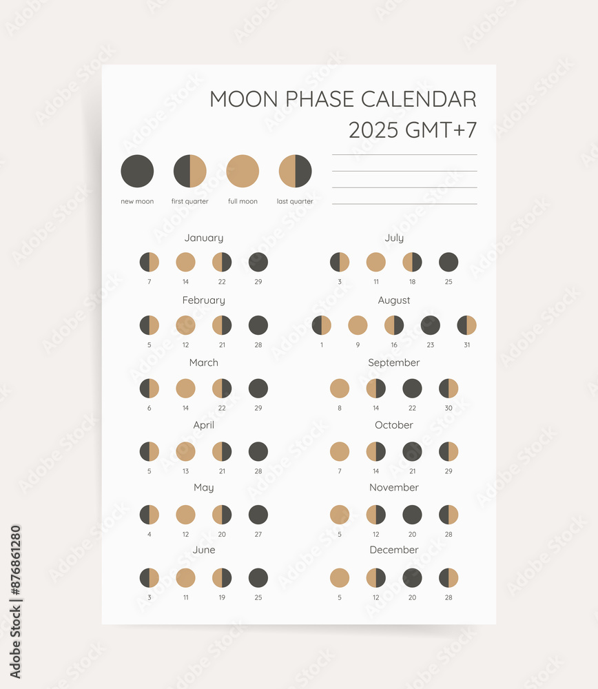 Moon phase calendar 2025. Modern minimal lunar calendar 2025 for ...