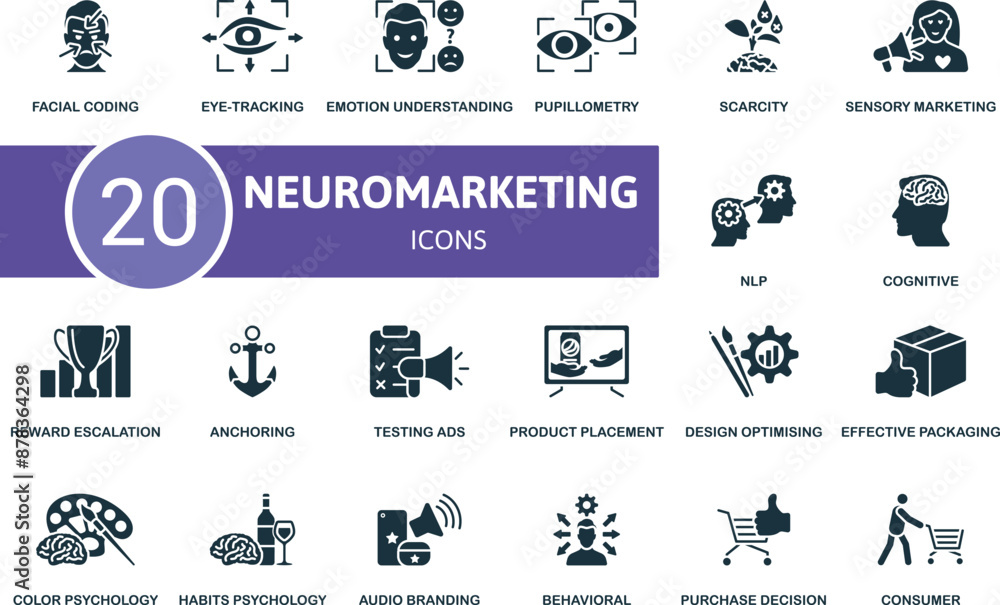 Neuromarketing icon set. Facial Coding, Eye-Tracking, Emotion ...