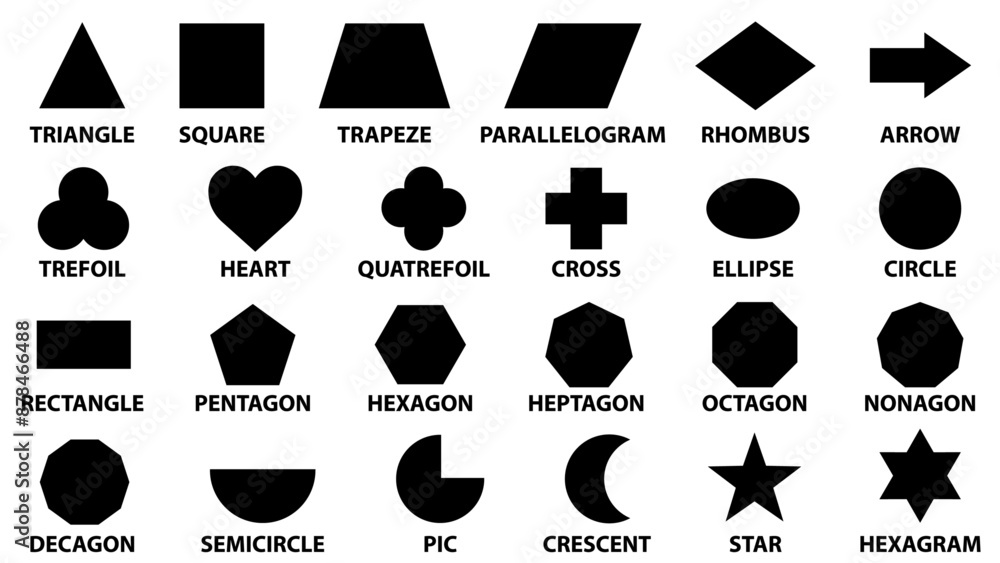 Basic Geometric Shapes with names. School geometry vector diagram ...
