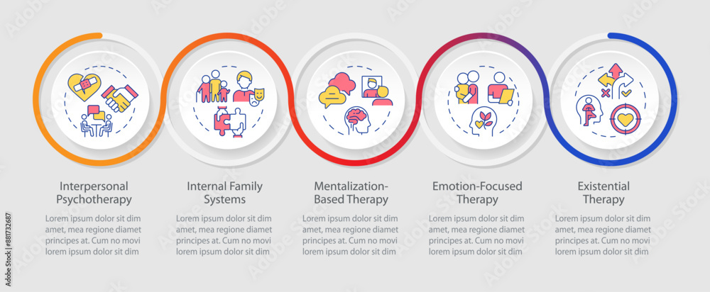 Different psychotherapeutic approaches infographics circles sequence ...