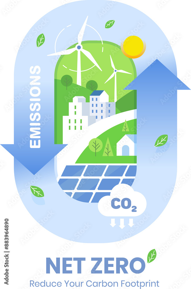 Net zero carbon emissions sustainable future, global greenhouse gas emissions clipart ...