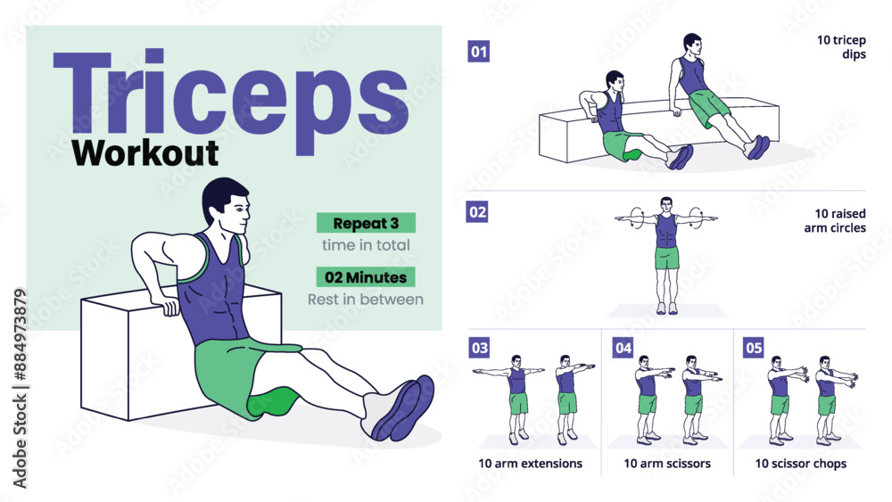 Triceps Workout Complete Step-by-Step Guide for a Home Workout-Vector ...
