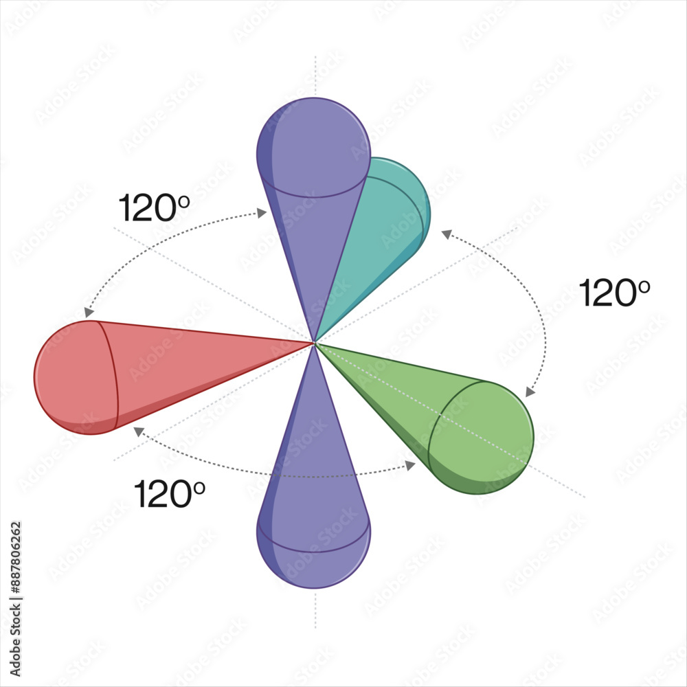 Detailed Sp2 Hybridization Structure Illustration, Scientific Vector ...