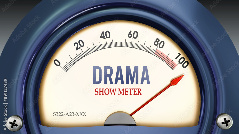 Drama and Show Meter that is hitting a full scale, showing a very high ...