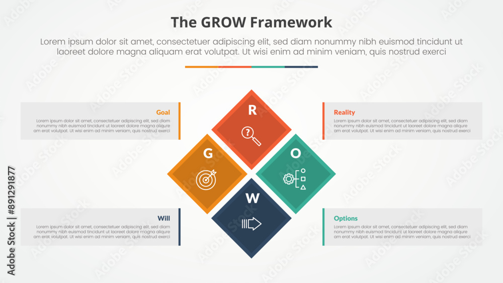 GROW model coaching infographic concept for slide presentation with ...