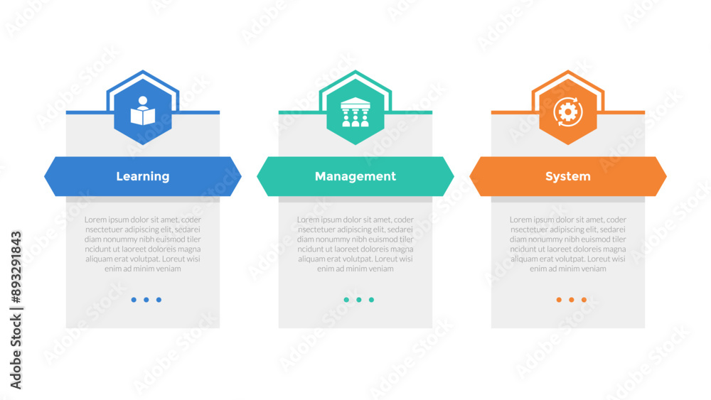 LMS learning management system infographics template diagram with hexagon table box outline ...