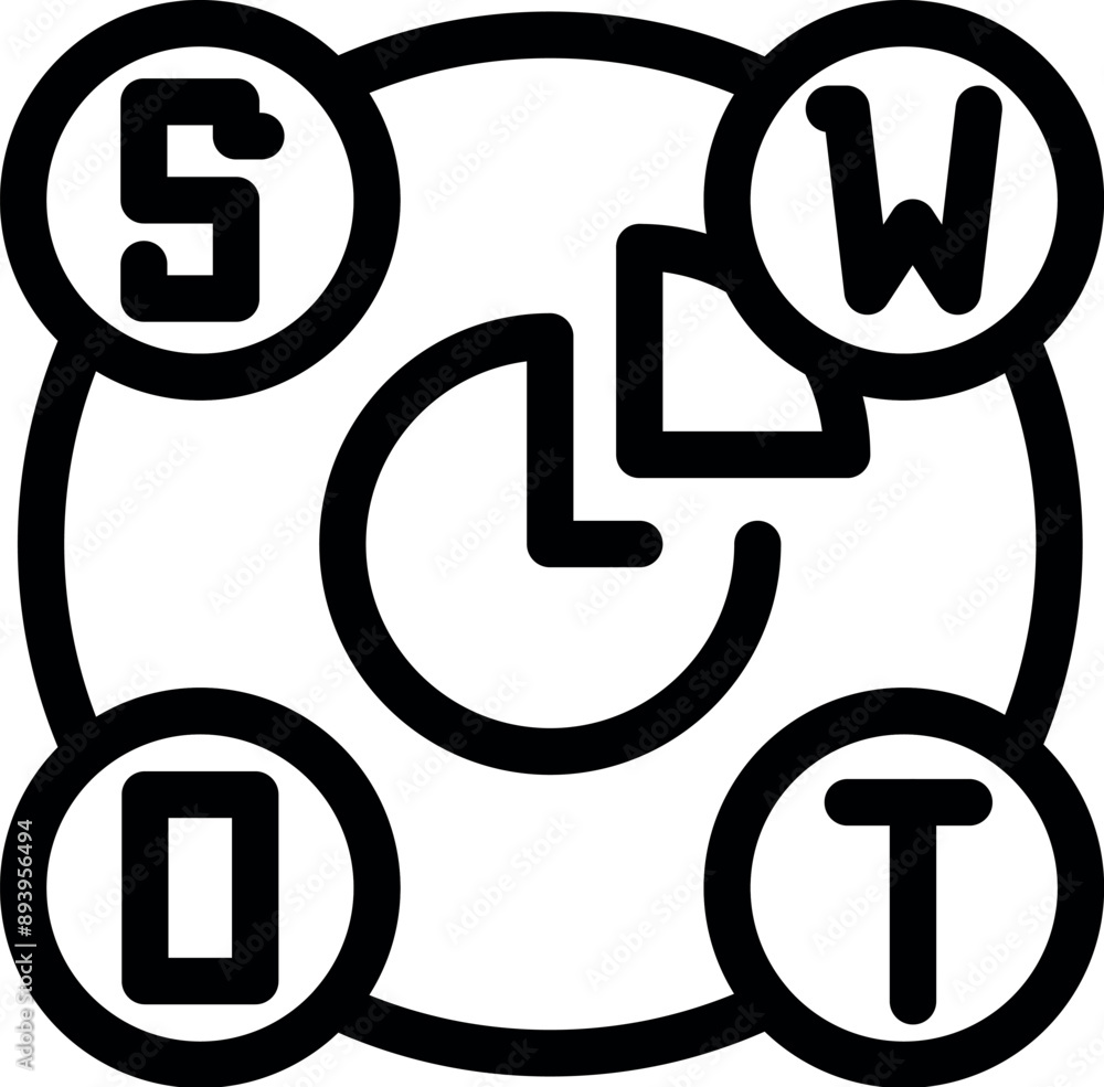 Swot analysis diagram showing a business plan with strengths ...