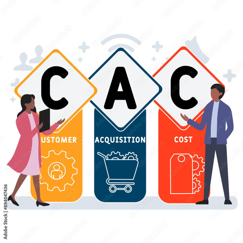 CAC - Costomer Acquisition Cost acronym. business concept background ...