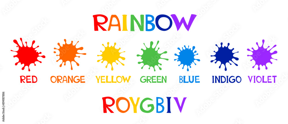 Rainbow color art design. Rainbow splash background. Set of colored ...