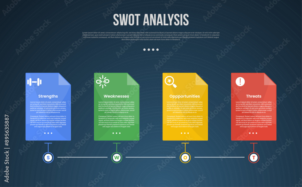 SWOT business analysis infographic template with timeline style ...