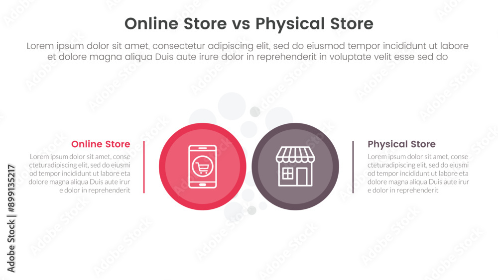 online store vs brick mortar or physical store comparison concept for ...