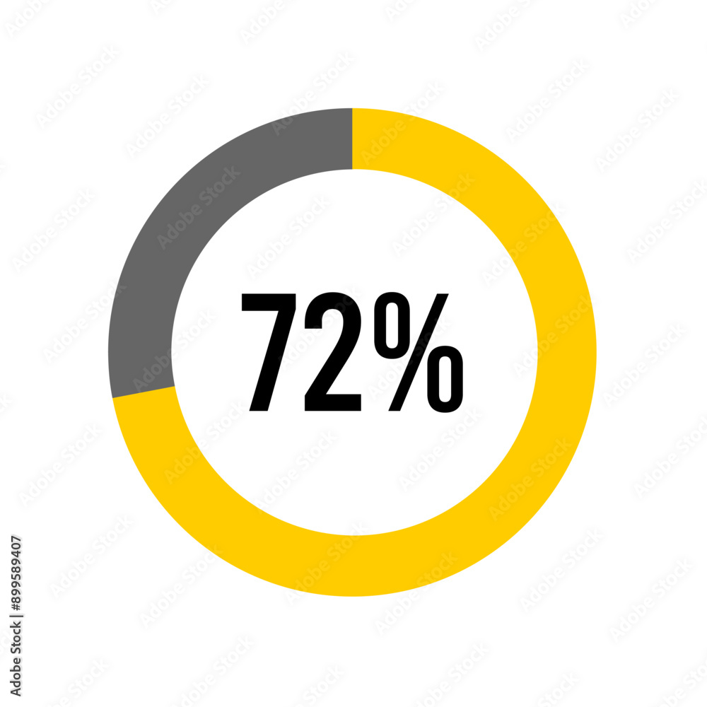 72 % percent percentage diagram meter from ready-to-use for web design ...