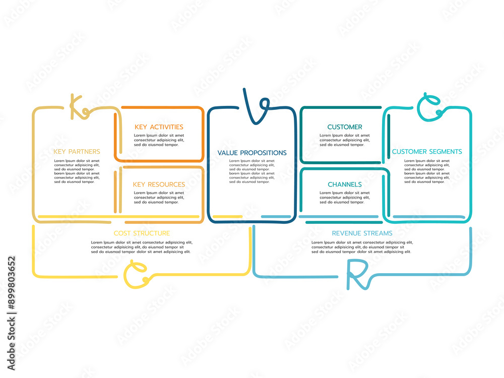 Vector de Stock Infographic of Business model canvas. Vector ...