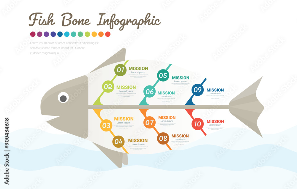 Fish bone Infographic chart business to present data, progress ...