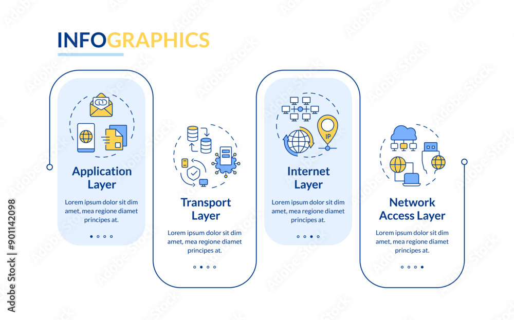 TCP-IP rectangle infographic vector. Protocol layers. Transmission ... TCP-IP rectangle infographic vector. Protocol layers. Transmission ...