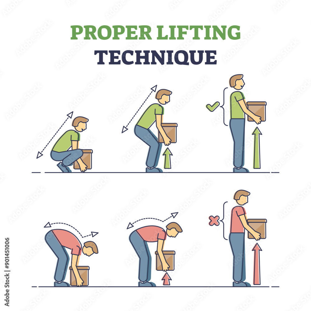Proper lifting technique with safe heavy weight movement tips outline ... Proper lifting technique with safe heavy weight movement tips outline ...