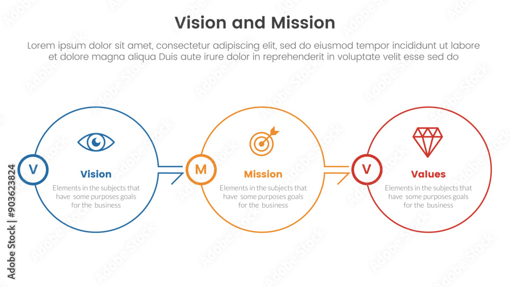business vision mission and values analysis tool framework infographic ...