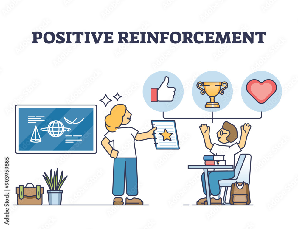 Positive reinforcement with learning motivation or reward outline diagram. Effective ...