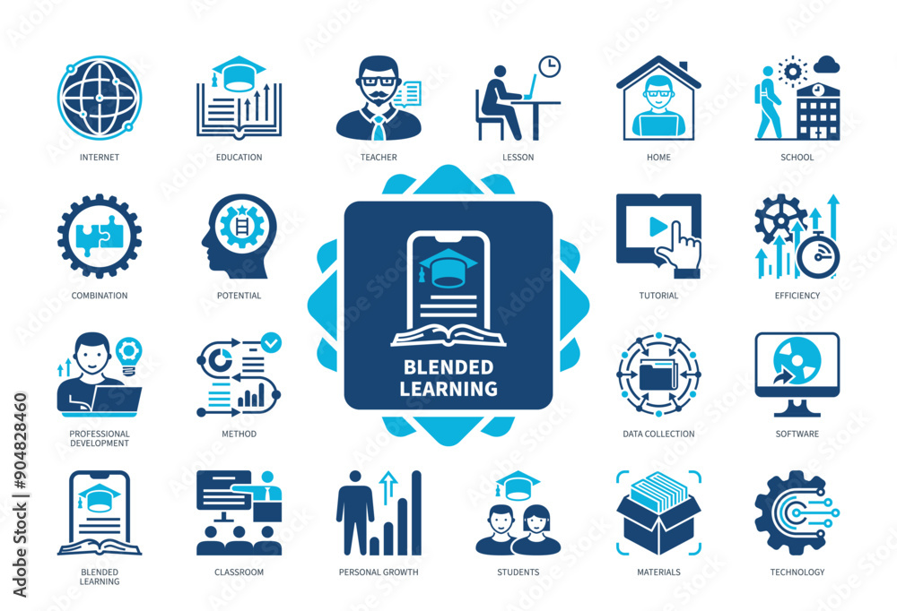 Blended Learning icon set. Materials, Classroom, School, Education ...