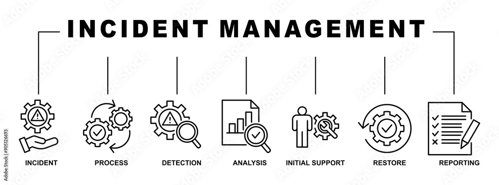 Incident management banner web icon vector illustration concept with ...