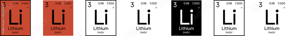 Lithium Element Symbol with Additional Info | Part of the Periodic ...