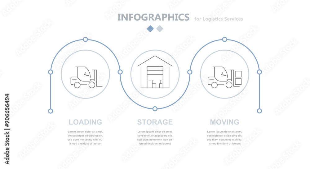 Logistic modern circular infographics reflecting logistics services ...