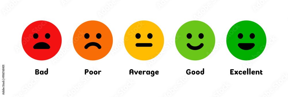 Bad, poor, average, good, excellent smile rating. Emotion levels on ...