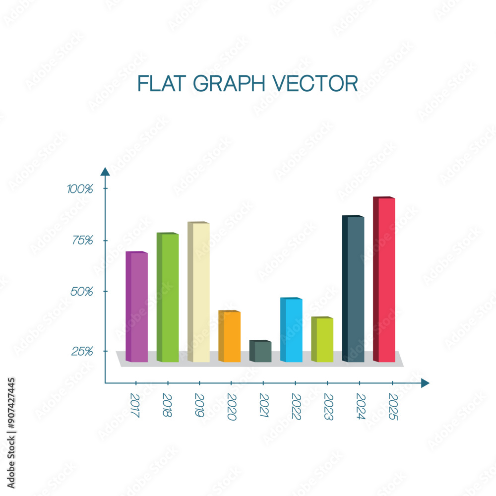 Flat graph vector. graph chart data analysis infographic elements for ...