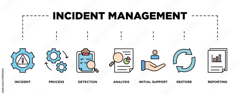 Incident management banner web icon vector illustration concept for ...