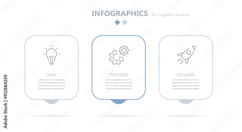 Modern business rectangle infographics consisting of three stages ...