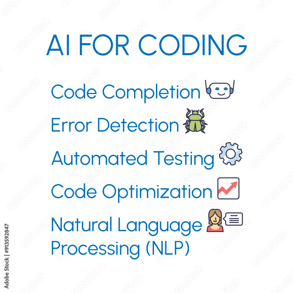 AI for coding automation and code writing assistance outline emoji diagram, transparent ...