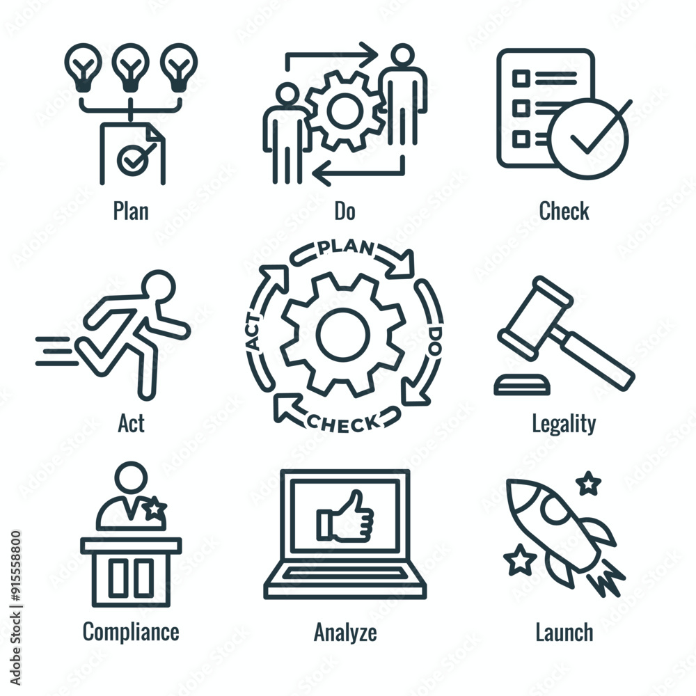 Plan Do Check Act Business Strategy - a Procedure for Continuous ...